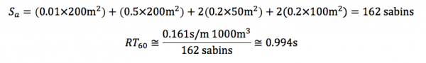 Sabine’s Formula & The Birth of Modern Architectural Acoustics