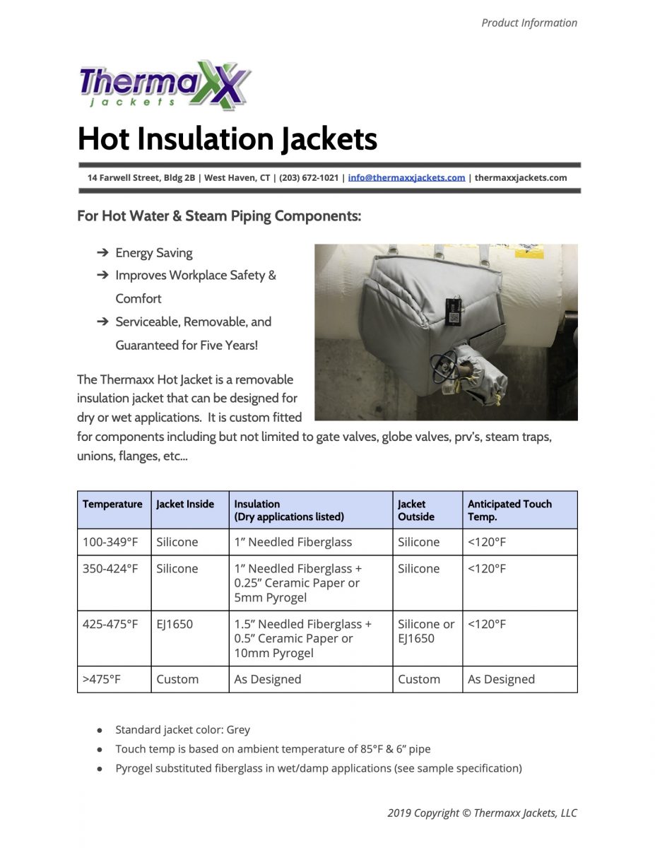 Angle Stop Check Valve Insulation Jackets | Thermaxx Jackets