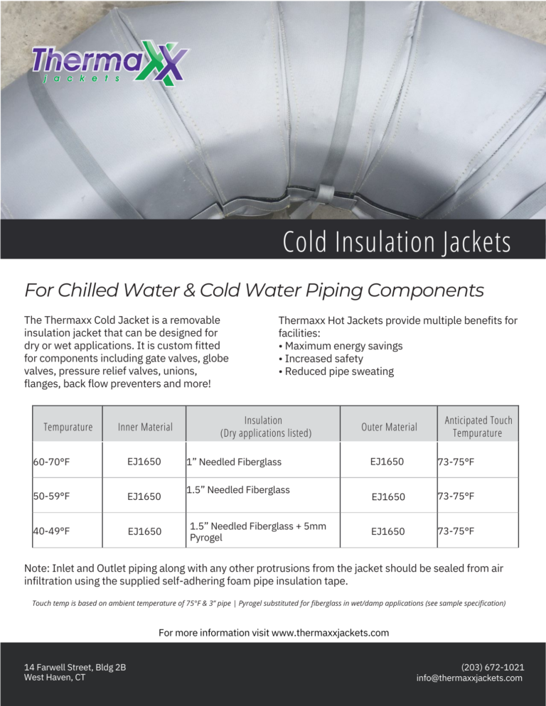 Cooling Jackets & Cold Water Pipe Insulation | Thermaxx